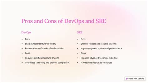 devops vs sre understanding the difference pdf connect 4 techs