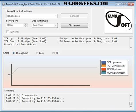 Download Tamosoft Throughput Test Majorgeeks