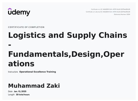 Muhammad Zaki On Linkedin I Have Obtained The New Skills Through A 30 Hours Training And Got My