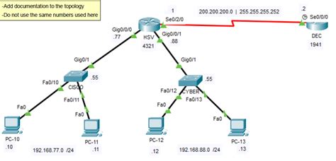 I Need Help With This Packet Tracer Lab 1 Edit Chegg Com