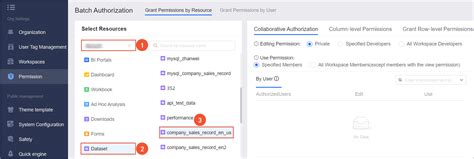 Dataset Quick Bi Alibaba Cloud Documentation Center