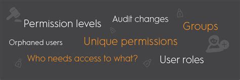 Sharepoint Permissions Governance Blog Syskit