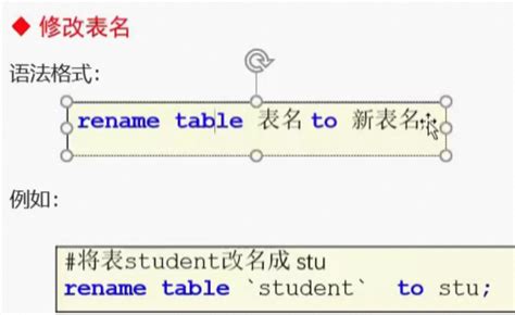 六、ddl语言 数据定义语言 头歌数据库ddl语言的使用csdn csdn博客