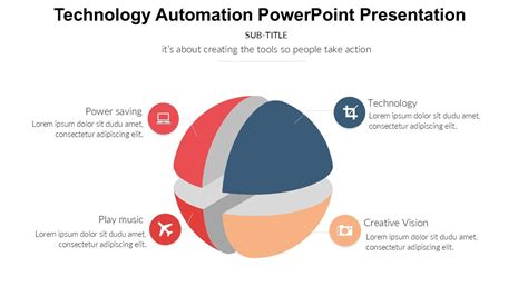 Technology Automation Powerpoint Presentation Pptuniverse