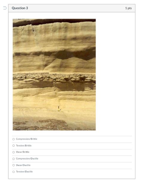 Solved Question 1 1 Pts U O Compression Brittle