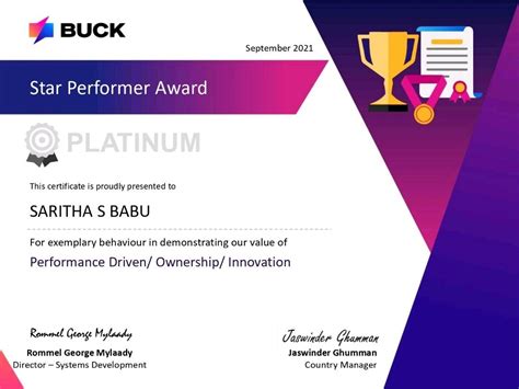Saritha S Babu On Linkedin Thank You Buck