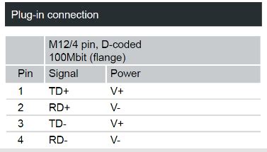 Microcontroller Ethernet Transformer RX Centre Tap Connection To Ground Electrical