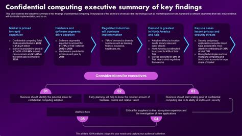 Confidential Computing Market Confidential Computing Executive Summary