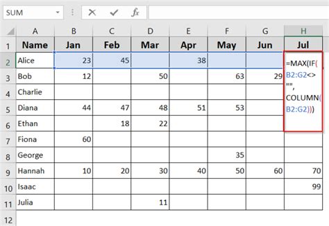 how to find the last cell with value in a row in excel excel insider