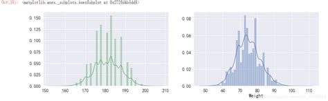 利用python进行足球远动员分析python 足球运动员 球衣号码识别 Csdn博客