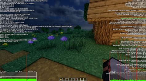 Extreme Lag Spikes Distant Horizons
