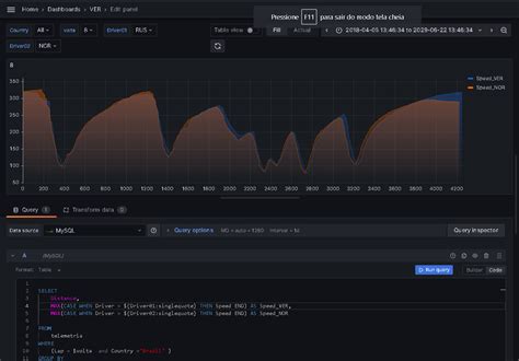 I Cant Use Variable Inside A Function Mysql Grafana Labs Community Forums