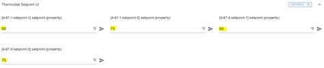 Thermostat Set Points · Zwave Js Zwave Js Ui · Discussion 2368 · Github
