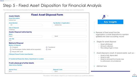 implementing fixed asset management system powerpoint presentation slides presentation
