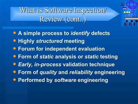 Software Inspection And Defect Management Ppt Computer Software And Applications Computing