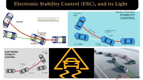 Electronic Stability Control Esc Its Light And How It Works Ml