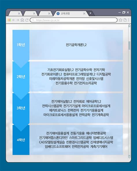 청주대학교 청주대학교 Added A New Photo