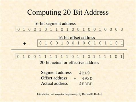 PPT 8086 Memory PowerPoint Presentation Free Download ID 5847886