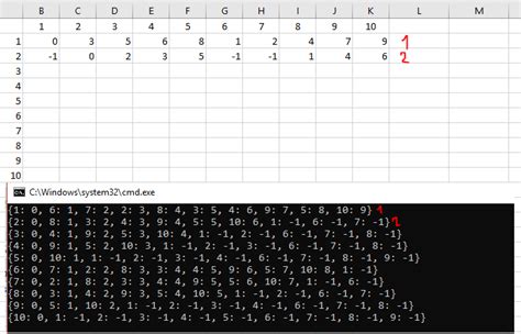 python ¿cómo pasar una lista de diccionario a una matriz numpy