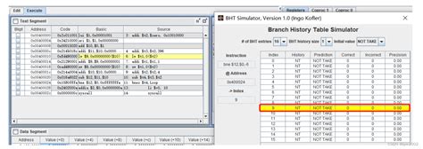 体系结构实验（5）——分支预测 Csdn博客