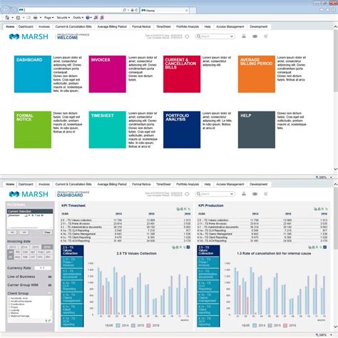 KPI UX Design Emmanuel Quentin