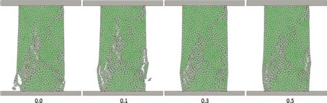 Illustration For The Crack Modes And Patterns Of The Same Rock Specimen Download Scientific