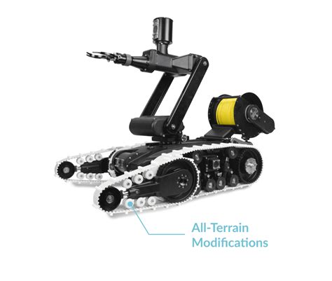 custom robotics