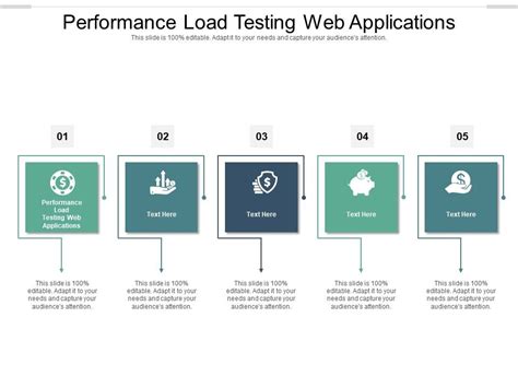 Performance Load Testing Web Applications Ppt Powerpoint Presentation