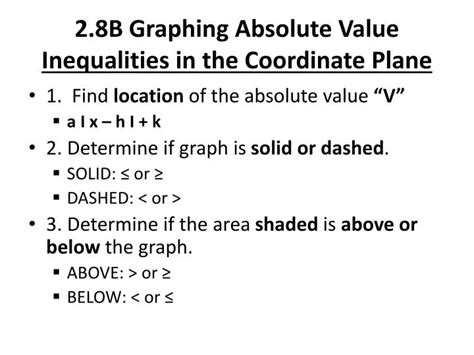 how to graph absolute value inequalities on a graphing calculator