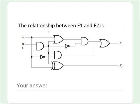 solved the relationship between f1 and f2 is a f b c d d d