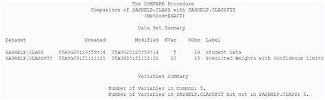 how to use proc compare in sas with examples