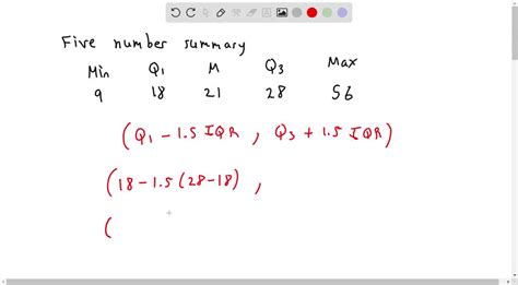 Solved Below Is The Five Number Summary For 136 Hikers Who Recently