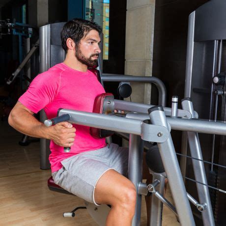 The 5 Best And 5 Worst Machines At The Gym For Muscle Growth Set For Set