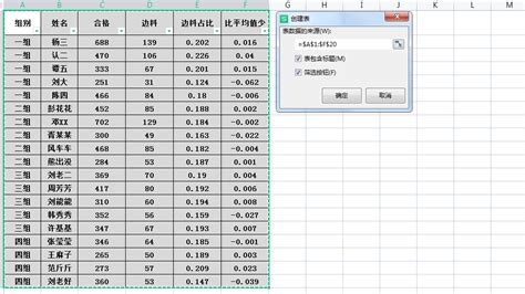 如何做一个漂亮的表格筛选 excel表格 怎么筛选 正数办公