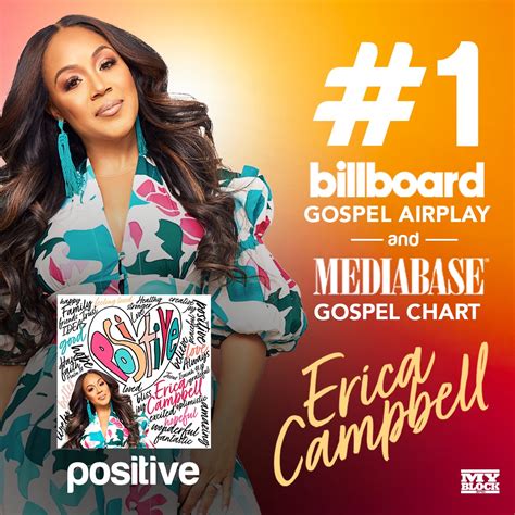 Gospel Music Charts Archives Black Gospel Radio