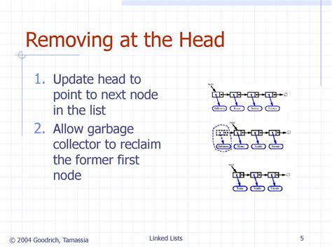 sequences 12 8 2018 3 02 am linked lists linked lists ppt download