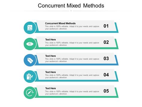 Concurrent Mixed Methods Ppt Powerpoint Presentation Show Graphic