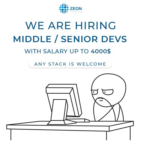 Zeonit Recruiting On Linkedin Ios Work Team Developer Javascript