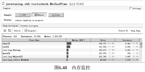 功能强大、多合一，java性能调优visualvm多合一工具java Visualvmjavalingfeng的博客 Csdn博客