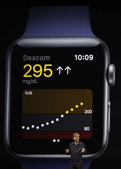 Wwdc Las Mejores Fotos De La Conferencia Mundial De Desarrolladores De Apple Infobae