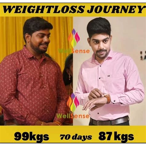 Reena Justin On Linkedin Congratulations On Losing 12 Kgs😍👌