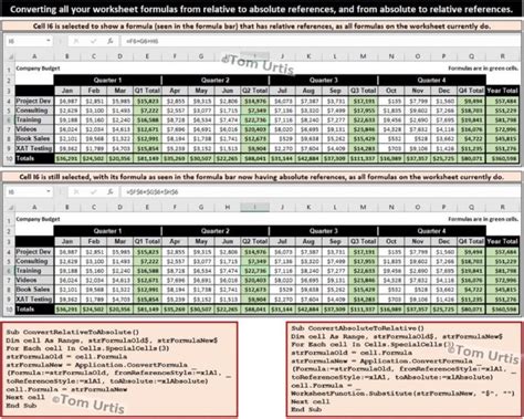 tom urtis on linkedin converting all your worksheet formulas from