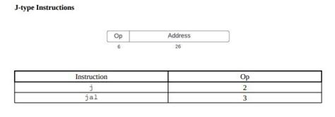 solved please translate this c program with nested