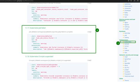 Practical Kubernetes Monitoring With Prometheus Grafana