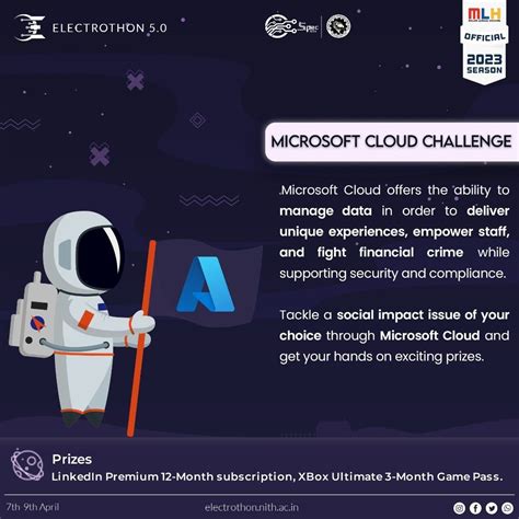 Specnith On Linkedin Microsoft Azure Is A Cutting Edge Cloud