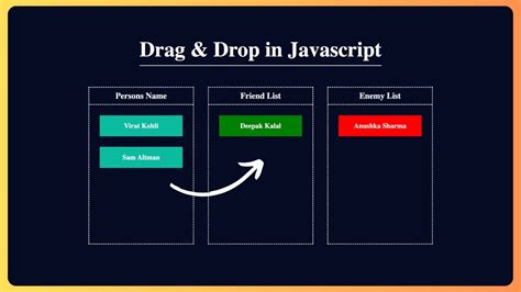 How To Create Drag And Drop Using Html Css And Javascript With Free