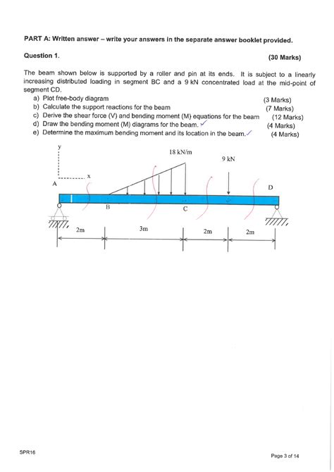 final exam 2017 questions and answers part a written answer — write