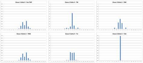 Algorithms Special Issue Machine Learning For Pattern Recognition