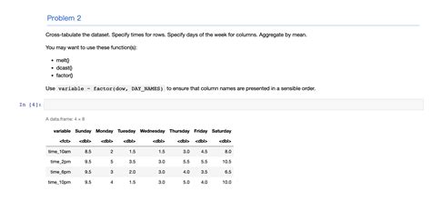 solved begin{aligned} text { data } text { data frame