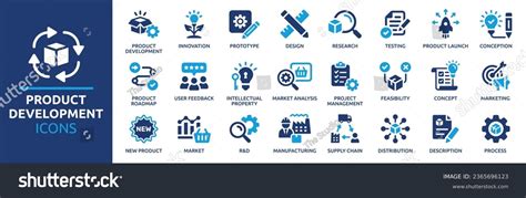 Product Development Icon Set Containing Innovation Stock Vector Royalty Free 2365696123